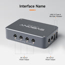 SVBONY SV241 Astronomy Micro DC+USB HUB Power Box USB3.1 High-speed Re